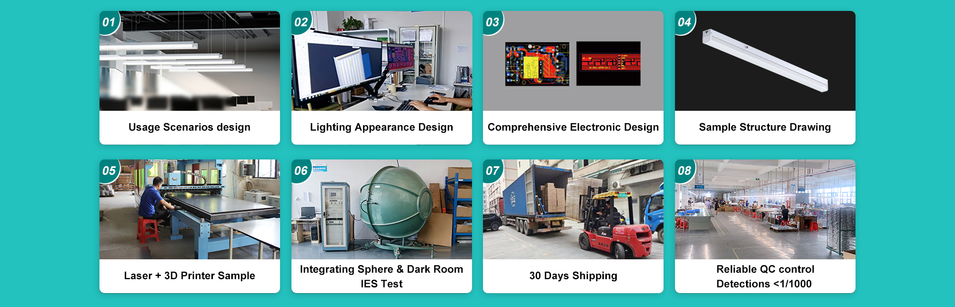 Hight Quality Copper Braid Screened Photovoltaic Multicore Electrical ...